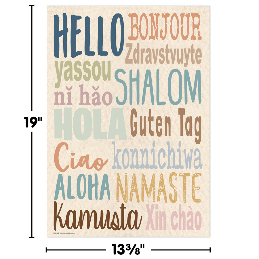 Everyone is Welcome Hello Positive Poster - TCR7143 | Teacher Created ...