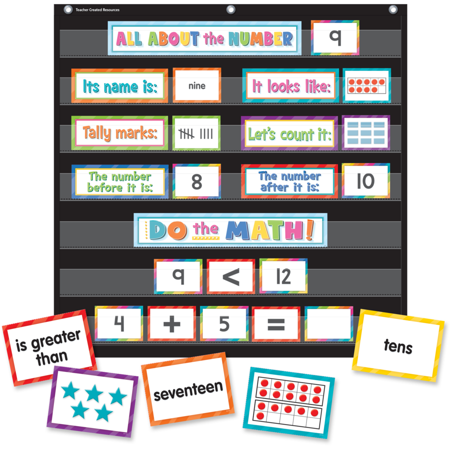 Numbers, Counting & More 0-20 Pocket Chart Cards - TCR20847 | Teacher ...