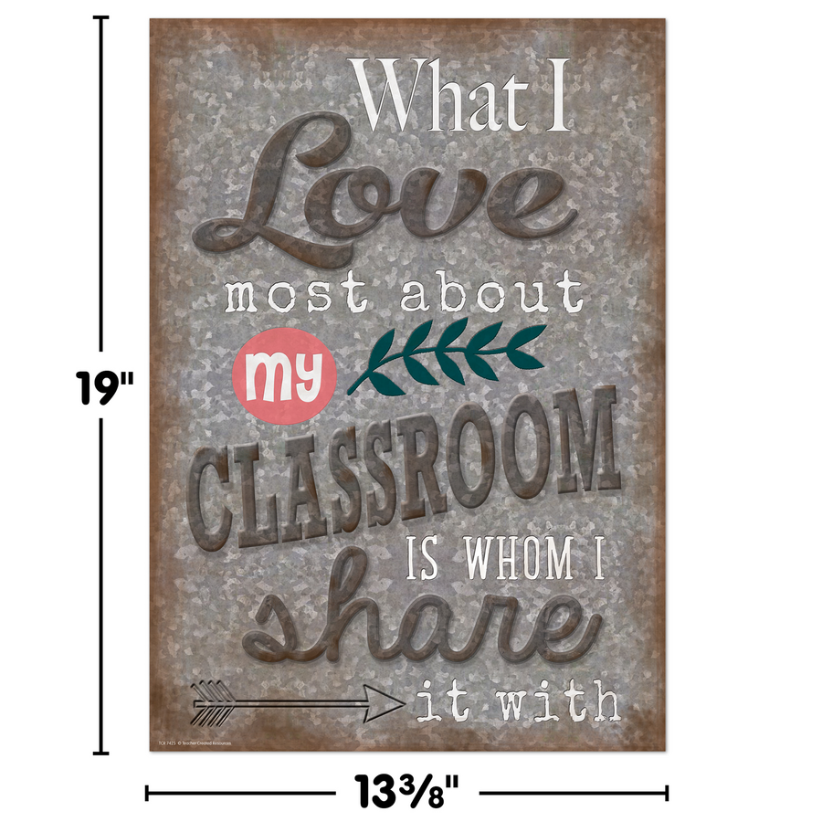 What I Love Most About My Classroom Positive Poster - TCR7425 | Teacher ...