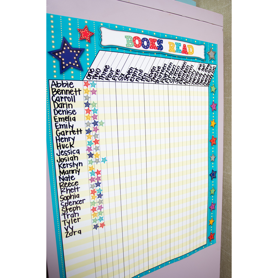 Marquee Incentive Chart - TCR7797 | Teacher Created Resources