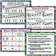 Music Basics Poster Set - TCRP187 | Teacher Created Resources
