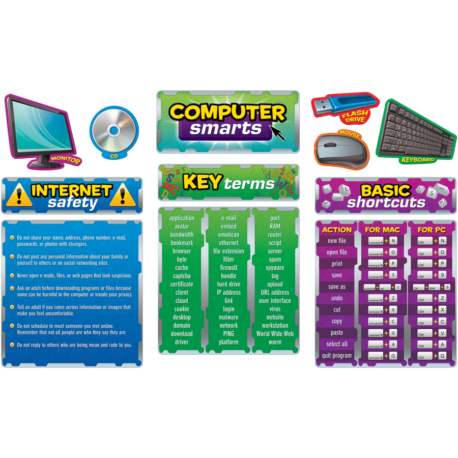 Computer Bulletin Boards