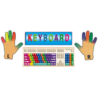 Keyboards Bulletin Board Display Set - TCR1856 | Teacher Created Resources