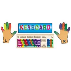 Keyboards Bulletin Board Display Set - TCR1856 | Teacher Created Resources