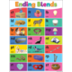 Colorful Phonics Bulletin Board - TCR6591 | Teacher Created Resources