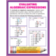 Algebraic Expressions & Equations Poster Set - TCRP088 | Teacher ...