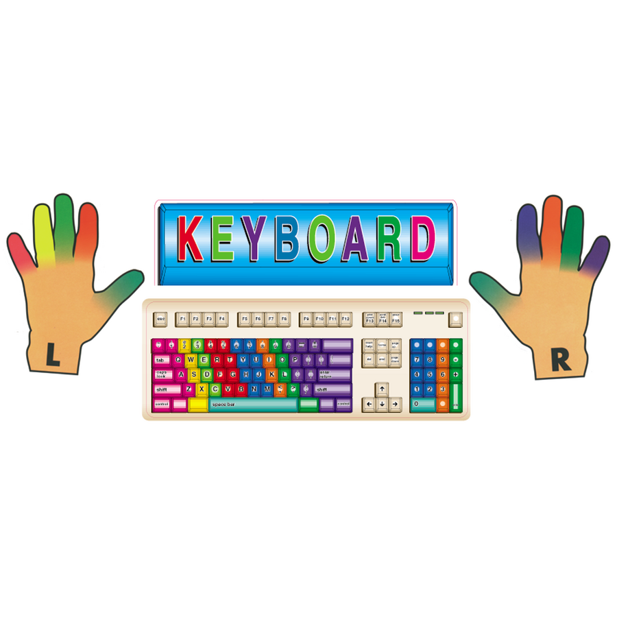 Keyboards Bulletin Board Display Set - TCR1856 | Teacher Created Resources