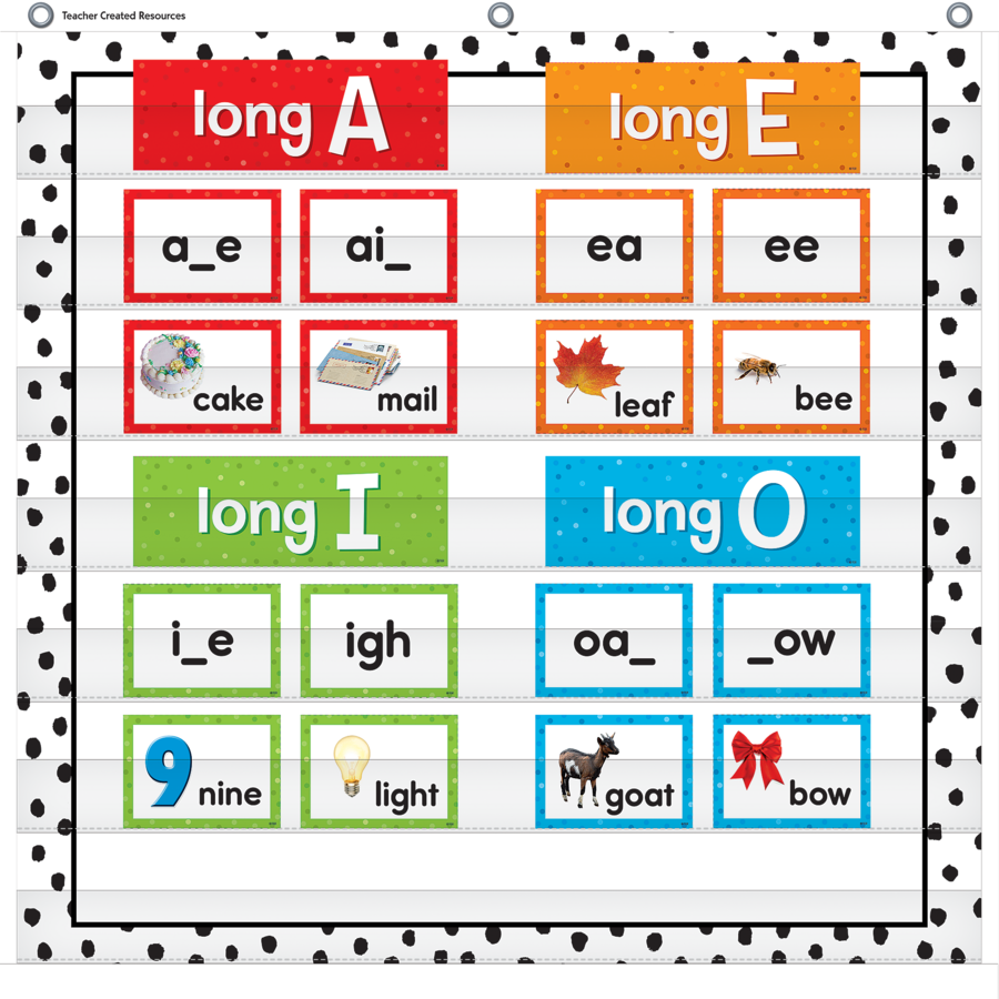 Black Painted Dots on White 7 Pocket Chart - TCR20103 | Teacher Created ... Black Painted Dots on White 7 Pocket Chart - TCR20103 | Teacher Created ...