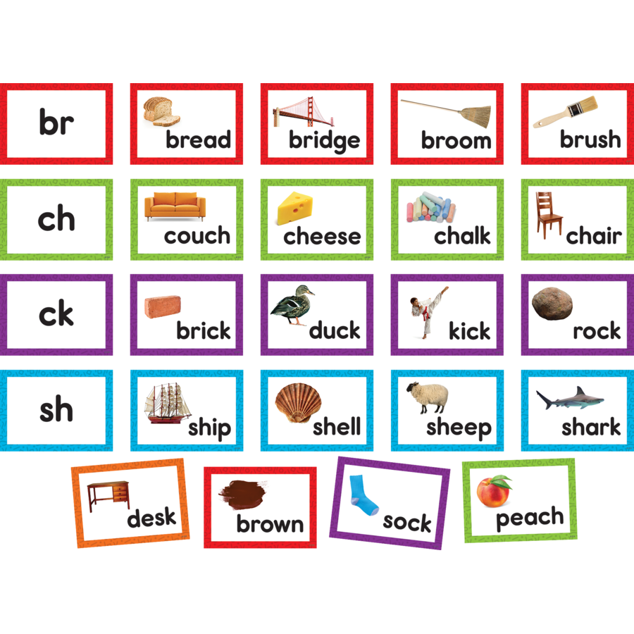Consonant Blends and Digraphs Pocket Chart Cards - TCR20854 | Teacher ...