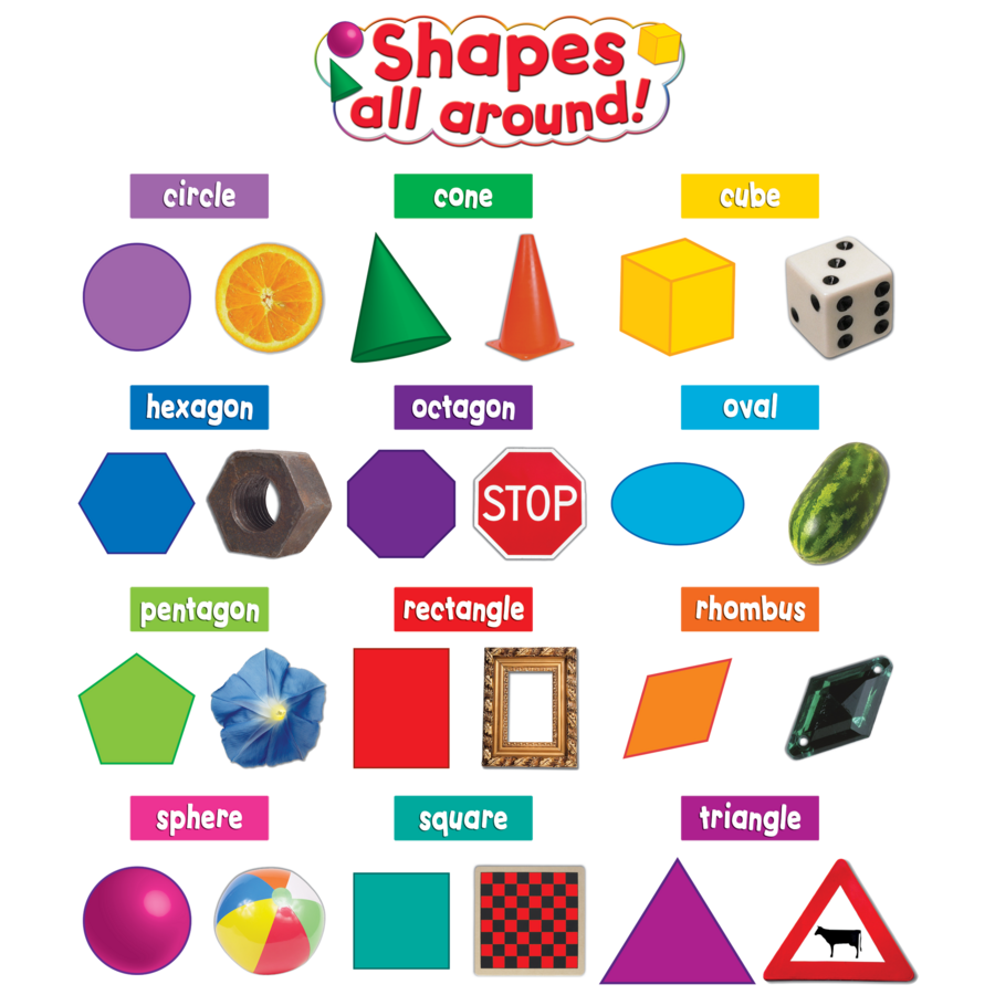 Shapes All Around Mini Bulletin Board - TCR4784 | Teacher Created Resources