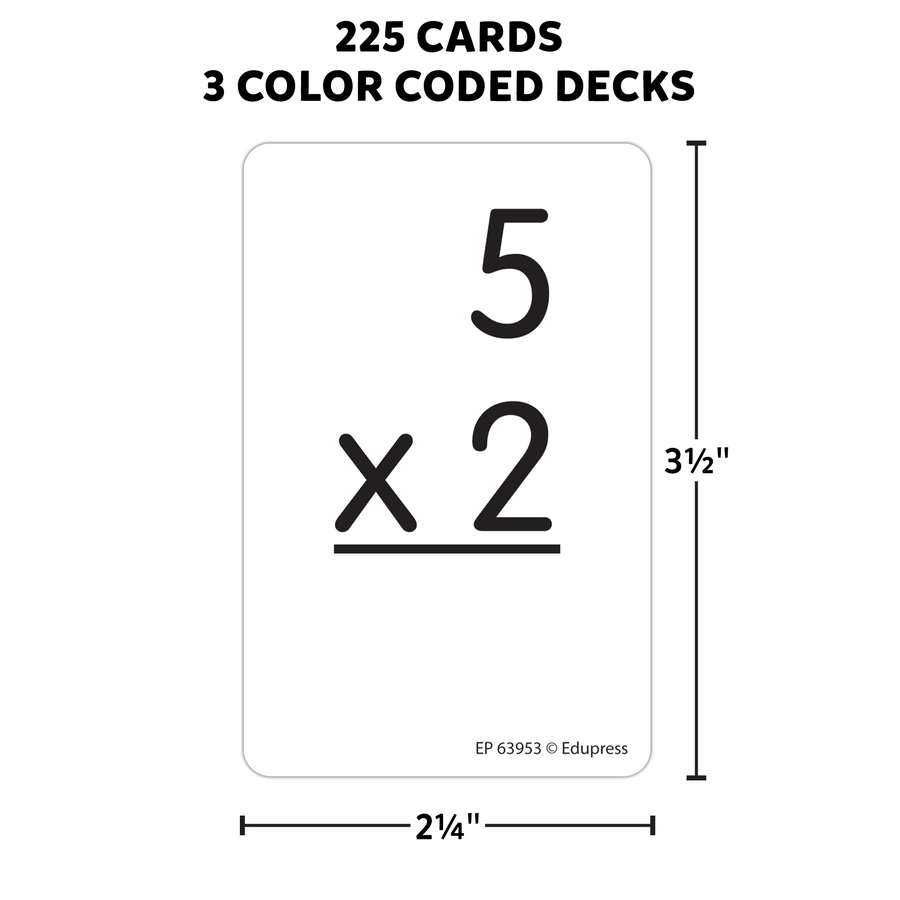 Math Splat Game: Multiplication - TCR63953 | Teacher Created Resources