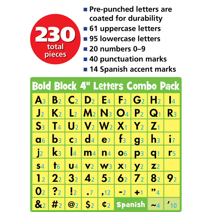 Everyone is Welcome 4" Bold Block Letters Combo Pack - TCR7153 ...