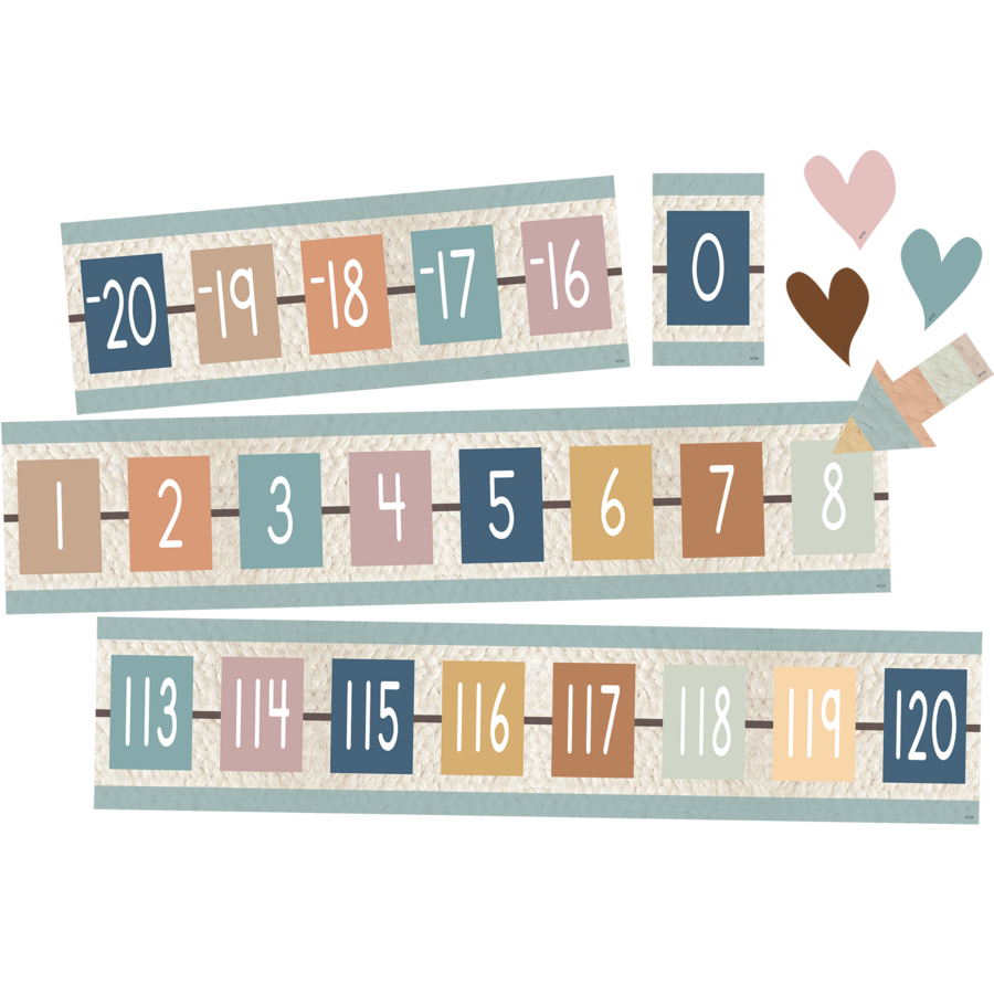 Everyone is Welcome Number Line (-20 to +120) Bulletin Board - TCR7164 ...