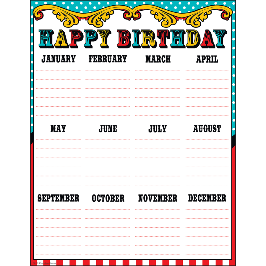 Carnival Happy Birthday Chart - TCR7571 | Teacher Created Resources