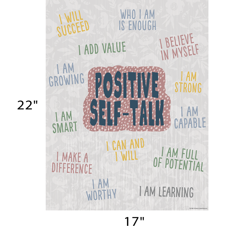 Classroom Cottage Positive Self-Talk Chart - TCR7882 | Teacher Created ...