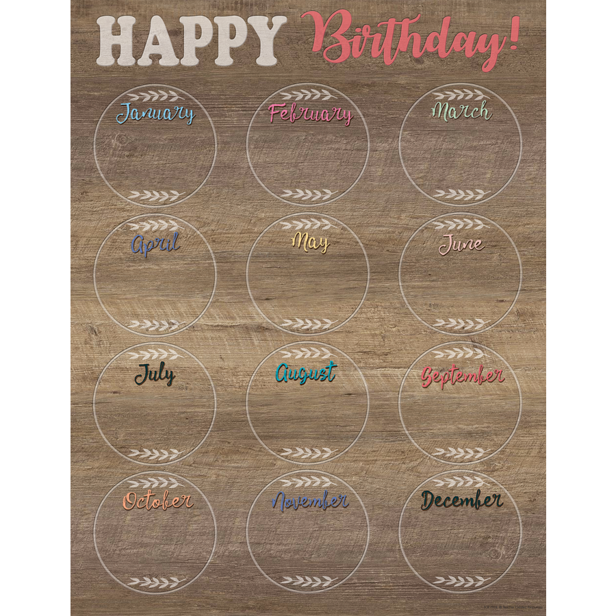 Home Sweet Classroom Happy Birthday Chart - TCR7924 | Teacher Created ...