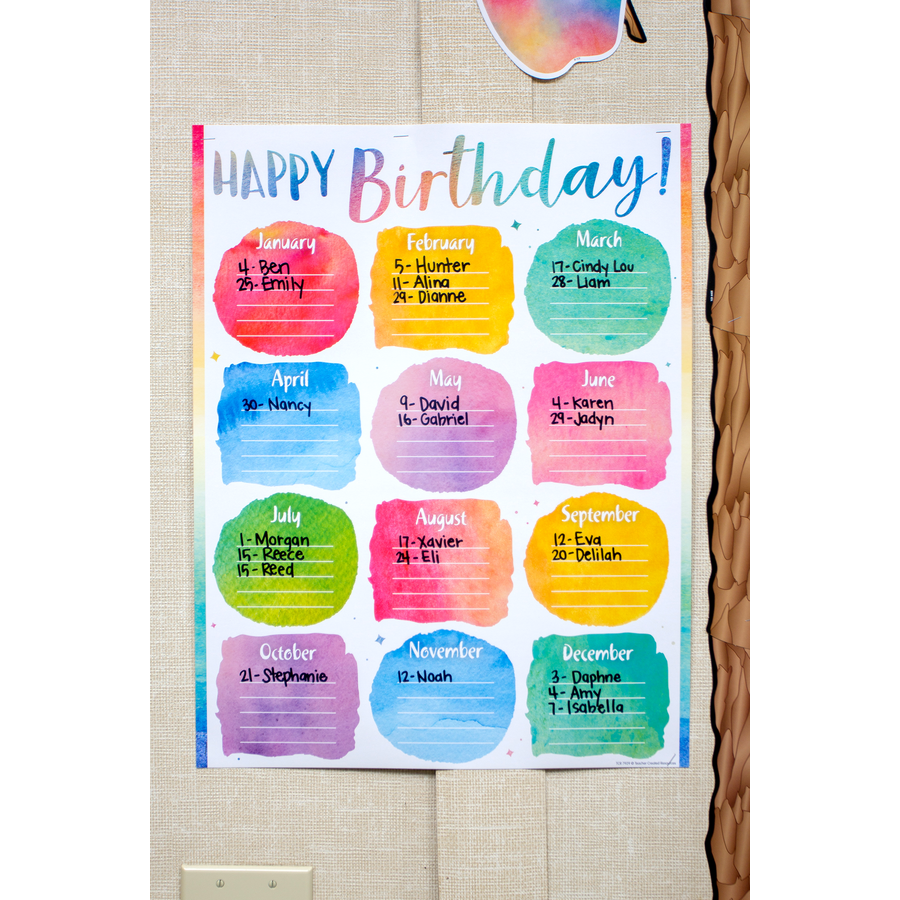 Watercolor Happy Birthday Chart - TCR7929 | Teacher Created Resources