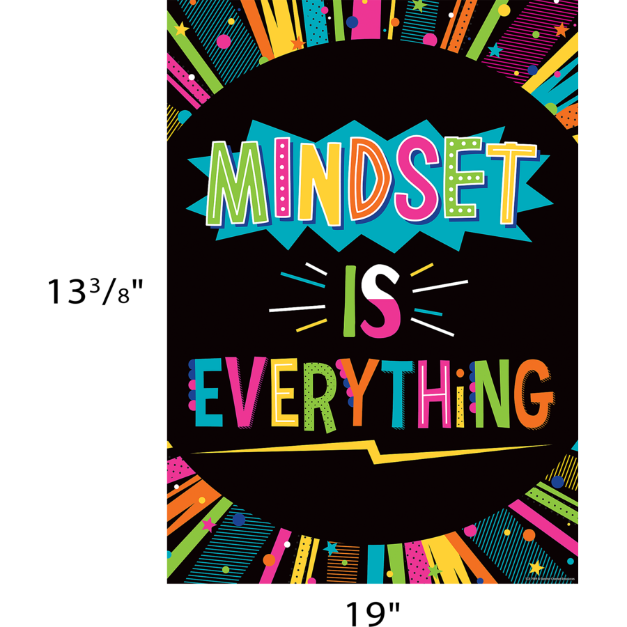 Mindset Is Everything Positive Poster - TCR7989 | Teacher Created Resources