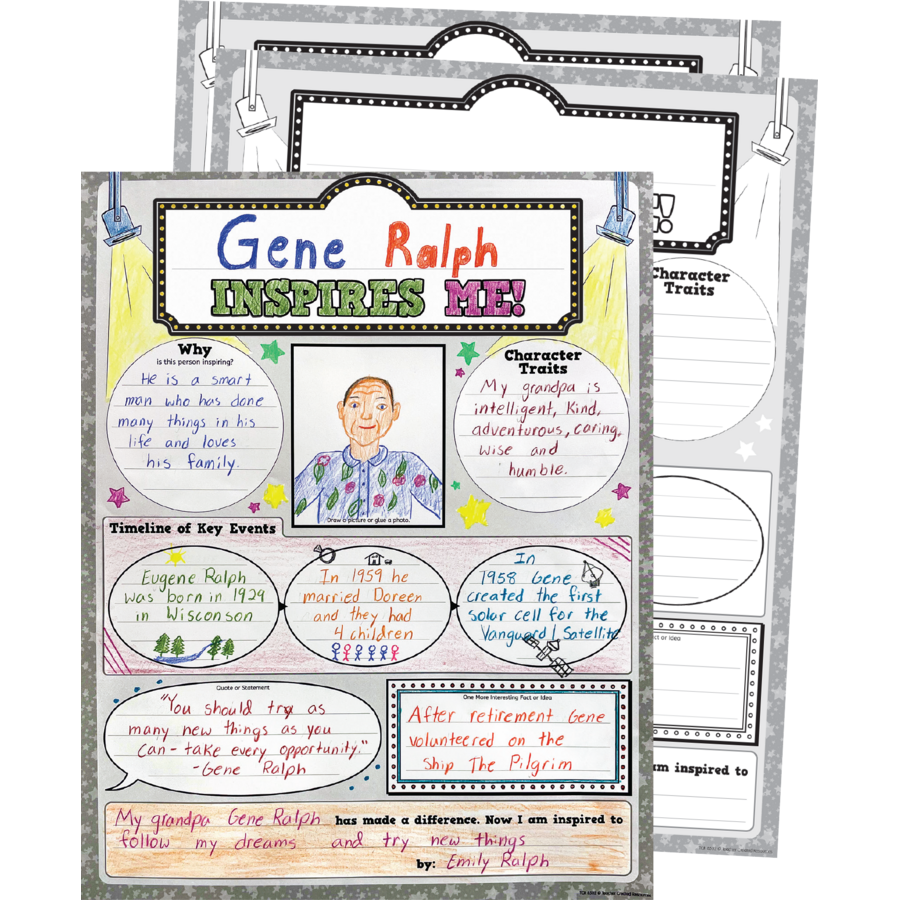 Who Inspires Me Poster Pack - TCR8502 | Teacher Created Resources