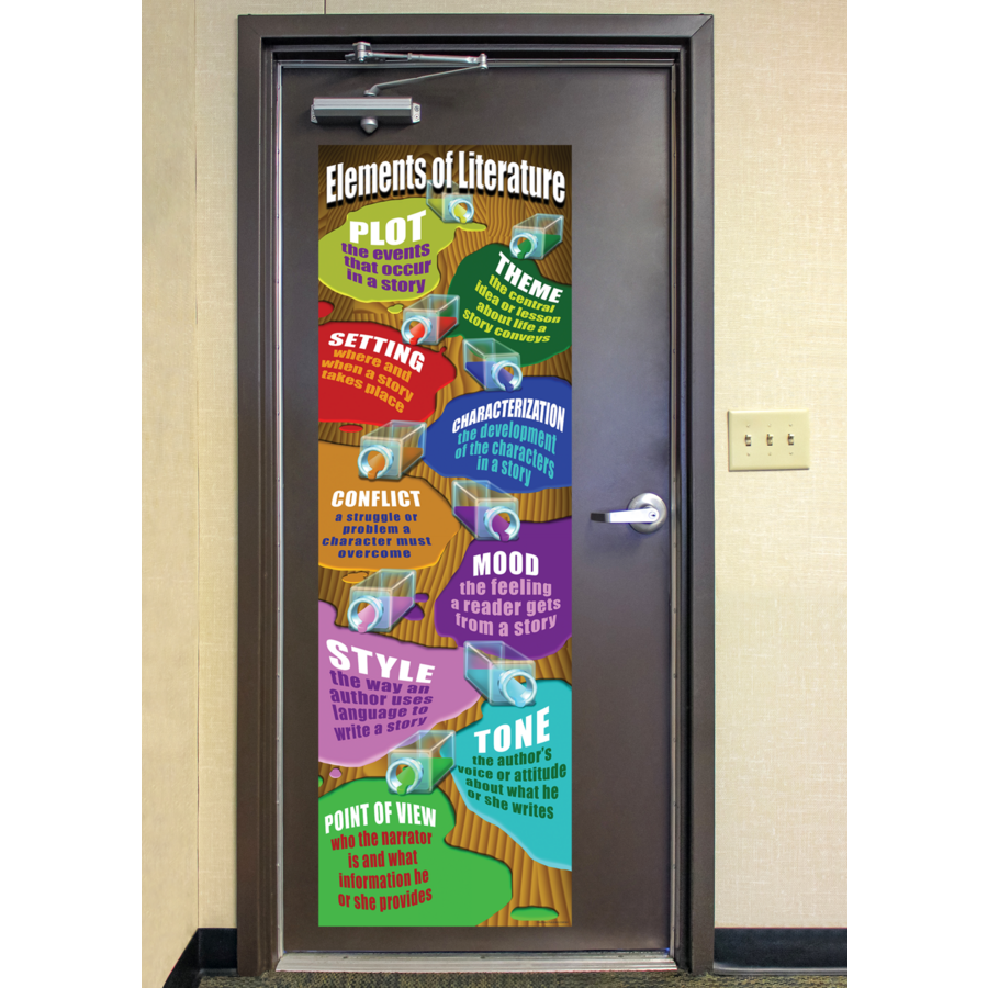 Elements of Literature Colossal Poster - TCRV1658 | Teacher Created ...