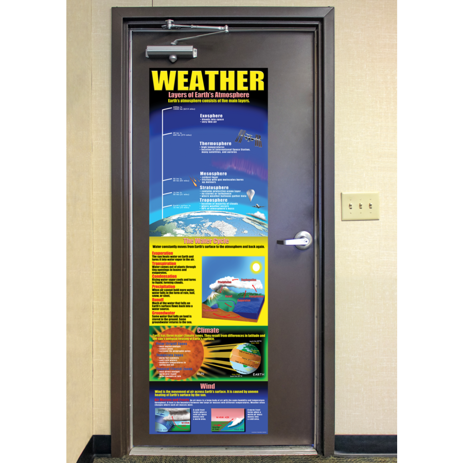 Weather Colossal Poster - TCRV1707 | Teacher Created Resources