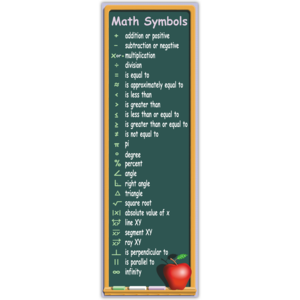 Math Symbols Colossal Poster - TCRV1629 | Teacher Created Resources