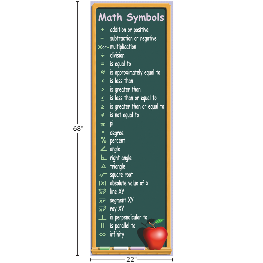 Math Symbols Colossal Poster - TCRV1629 | Teacher Created Resources