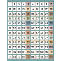 Calming Colors 1–120 Pocket Chart - TCR20754 | Teacher Created Resources