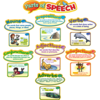 Parts of Speech Mini Bulletin Board - TCR4058 | Teacher Created Resources