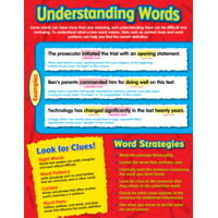 Understanding Words Chart - TCR7585 | Teacher Created Resources