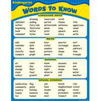 Words To Know in Kindergarten Chart - TCR7763 | Teacher Created Resources