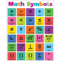 Colorful Math Symbols Chart - TCR7896 | Teacher Created Resources
