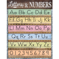 Home Sweet Classroom Letters & Numbers Chart - TCR7933 | Teacher ...