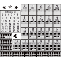 Modern Farmhouse Numbers 0-20 Bulletin Board - TCR8343 | Teacher ...