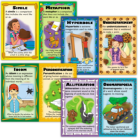 Figurative Language Poster Set - TCRP220 | Teacher Created Resources