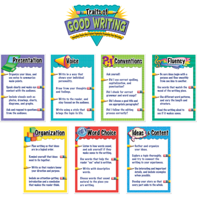 Traits of Good Writing Bulletin Board Display Set - TCR4785 | Teacher ...