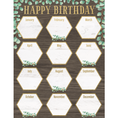Eucalyptus Happy Birthday Chart - TCR7986 | Teacher Created Resources