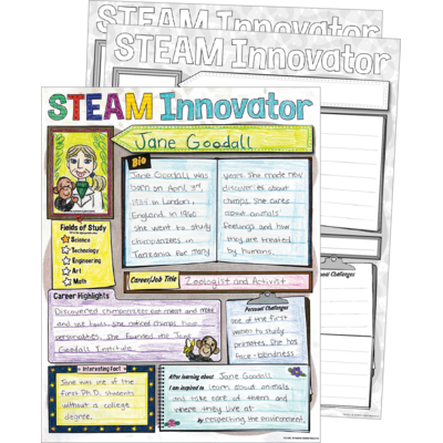 STEAM Innovator Poster Pack - TCR8501 | Teacher Created Resources
