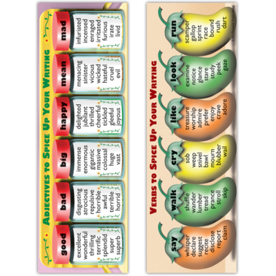 Spice Up Your Writing Smart Bookmarks - TCRK1194 | Teacher Created ...