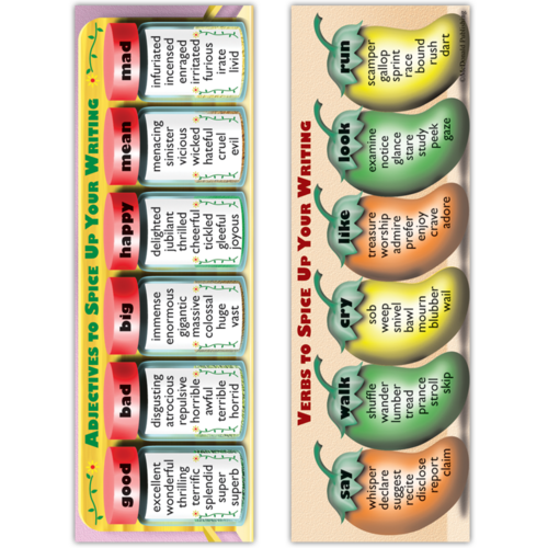 Spice Up Your Writing Smart Bookmarks - TCRK1194 | Teacher Created ...