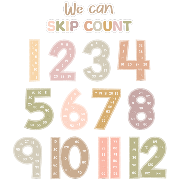 Terrazzo Tones Skip Counting/Multiples Jumbo Numbers Bulletin Board ... Terrazzo Tones Skip Counting/Multiples Jumbo Numbers Bulletin Board ...