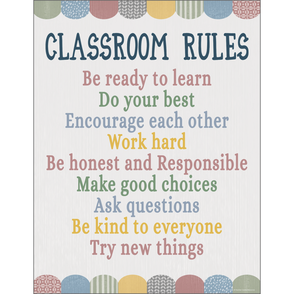Classroom Cottage Classroom Rules Chart - TCR7888 | Teacher Created ...