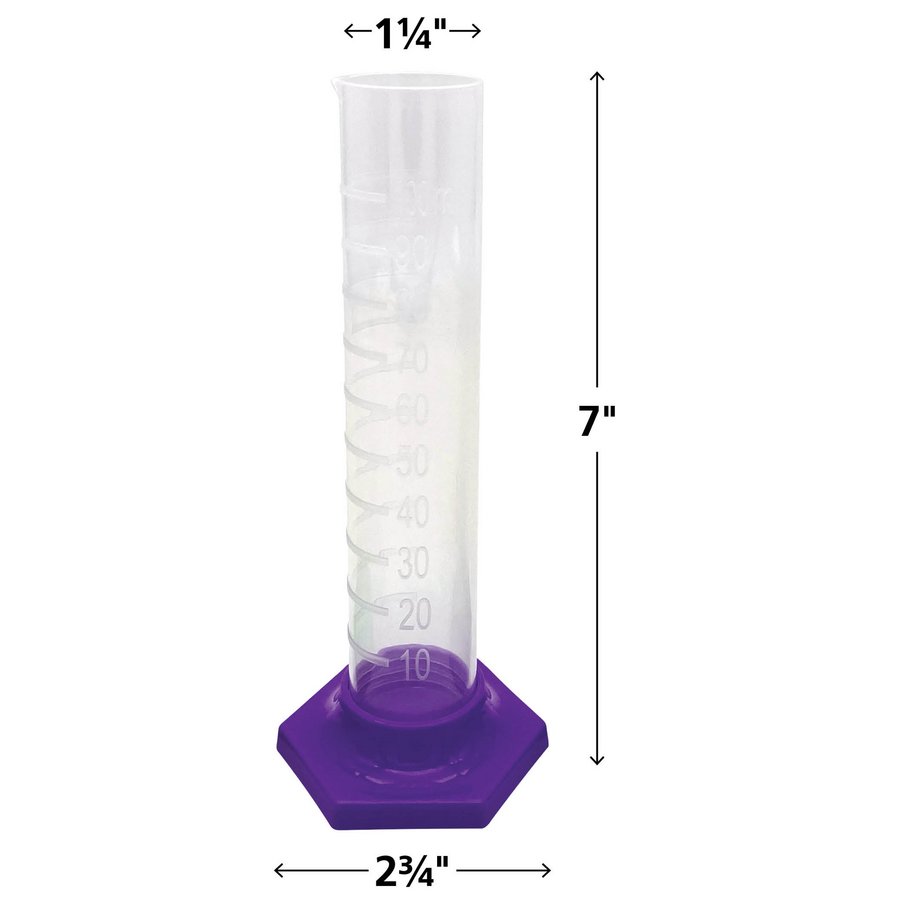 Up-Close Science: Graduated Cylinders Activity Set - TCR20370 | Teacher ...