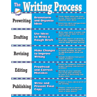 Writing Process Chart - TCR7639 | Teacher Created Resources