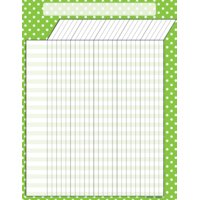 Lime Polka Dots Incentive Chart - TCR7660 | Teacher Created Resources