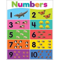 Colorful Numbers 1-10 Chart - TCR7927 | Teacher Created Resources