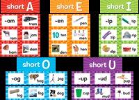 Short Vowels Pocket Chart Cards - TCR20850 | Teacher Created Resources