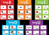 Long Vowels Pocket Chart Cards - TCR20851 | Teacher Created Resources