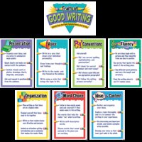 Traits of Good Writing Bulletin Board Display Set - TCR4785 | Teacher ...
