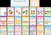 Colorful Numbers 0–20 Bulletin Board - TCR6589 | Teacher Created Resources